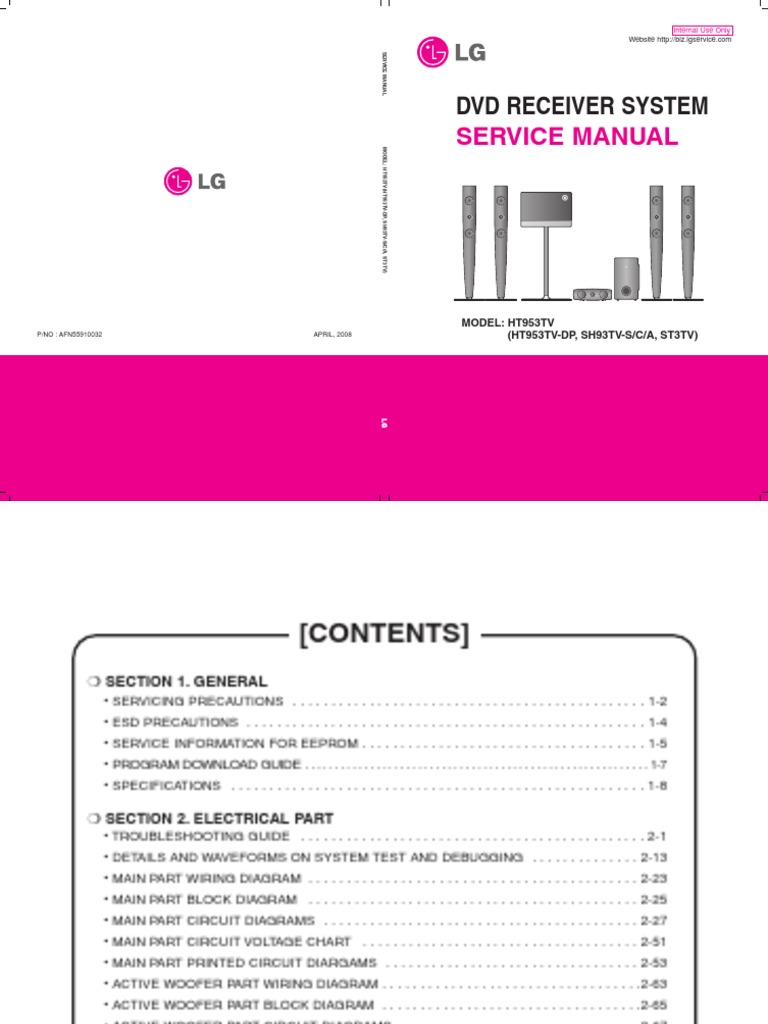 DVD Receiver System: Service Manual | PDF | Electrostatic Discharge ...