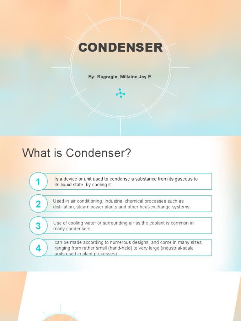 Understanding Condensers: A Breakdown of Types, Parts, and Operations ...