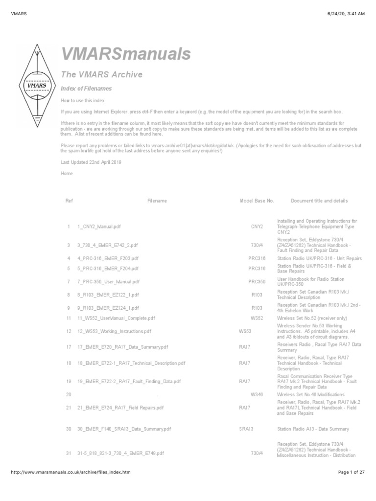 Vmarsmanuals: The Vmars Archive | PDF | Radio | Transmitter