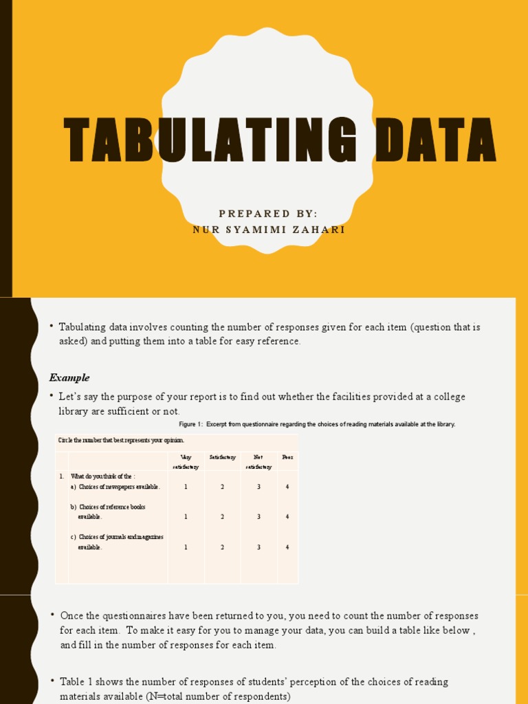 Tabulating Data: Prepared By: Nur Syamimi Zahari | PDF | Survey ... Tabulating Data: Prepared By: Nur Syamimi Zahari | PDF | Survey ...