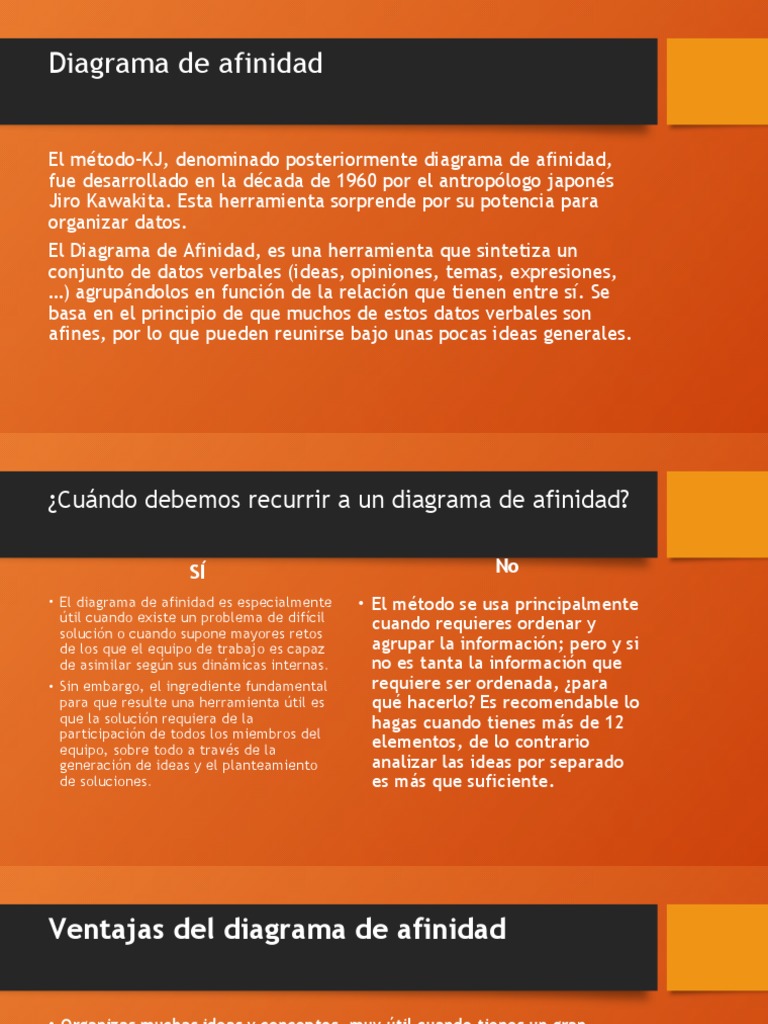Diagrama de Afinidad | Descargar gratis PDF | Información | Cognición