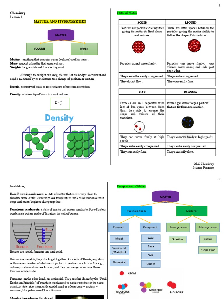 Chemistry Lesson 1 Matter and Its Properties Matter and Its Properties ...
