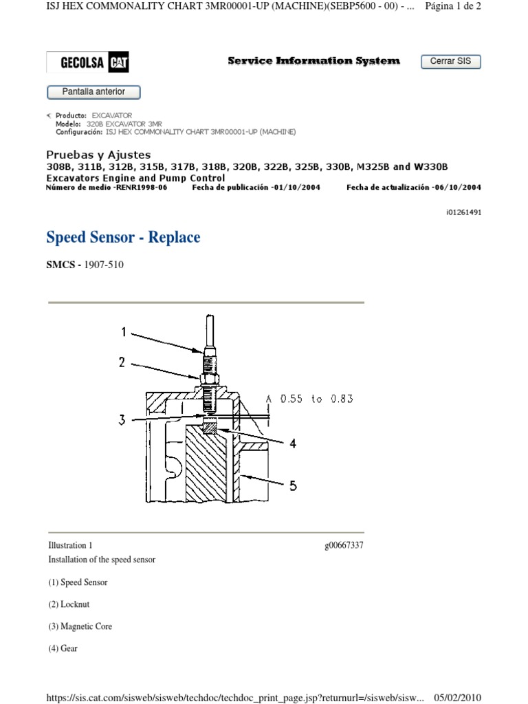 Speed Sensor - Replace: Pruebas y Ajustes | PDF | Vehicle Technology ...
