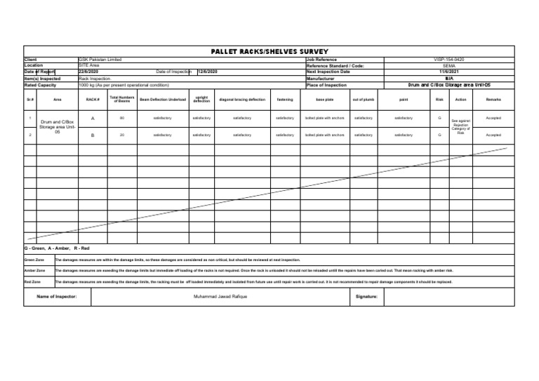 Checklist Rack Inspection | PDF
