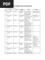 RuPay Card Airport Lounge Access List | PDF | Airport | Transport ...