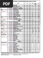 X-Ray CPT | PDF | Pelvis | Foot