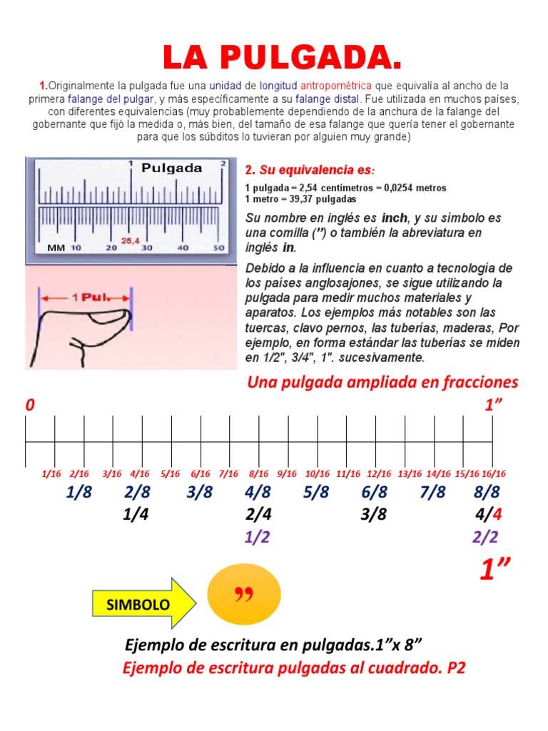 Definición y uso de la pulgada | PDF | Pulgada | Longitud