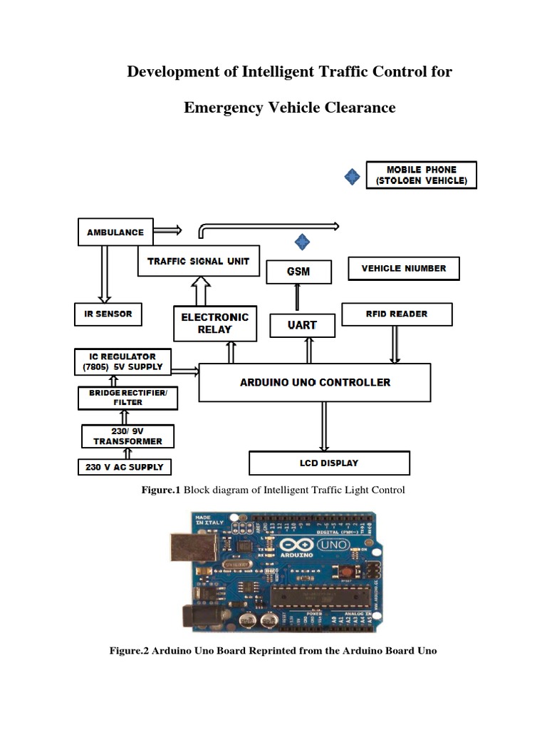 Development of Intelligent Traffic Control For Emergency Vehicle ...