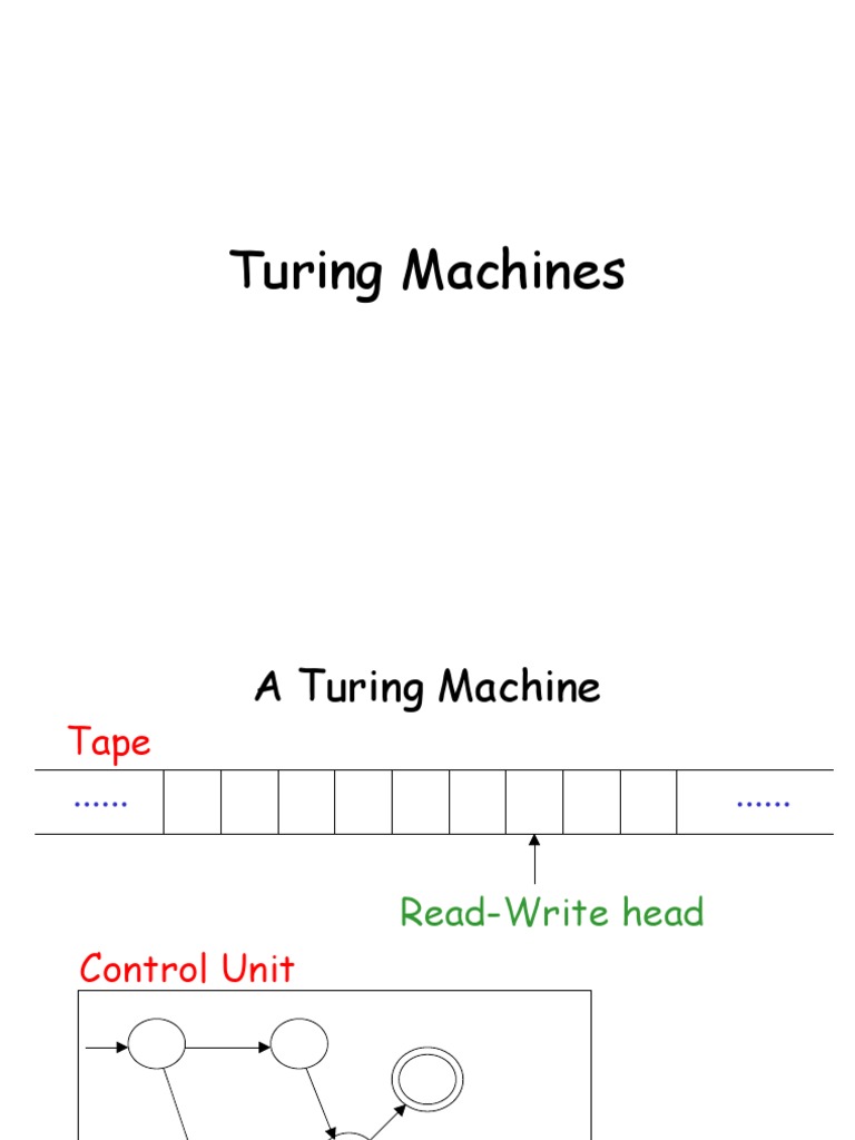 Turing Machine Basics | PDF | Function (Mathematics) | Theory Of ...
