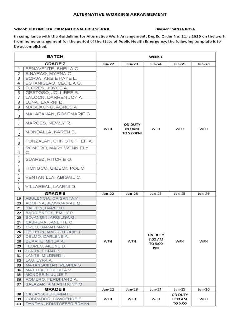 PSCNSH AWA Template | PDF