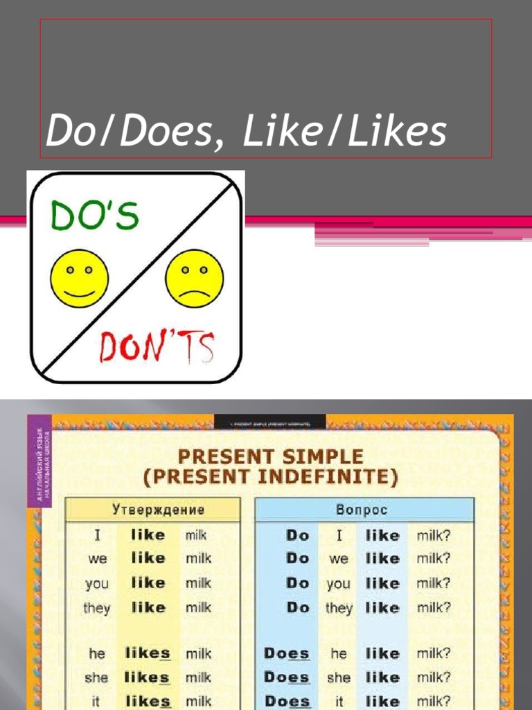 Present-Simple Kids | PDF