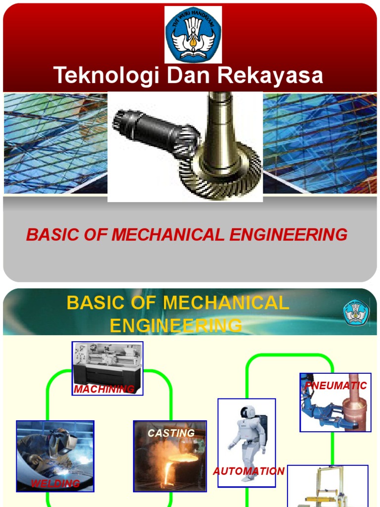 Teknologi Dan Rekayasa: Basic of Mechanical Engineering | PDF