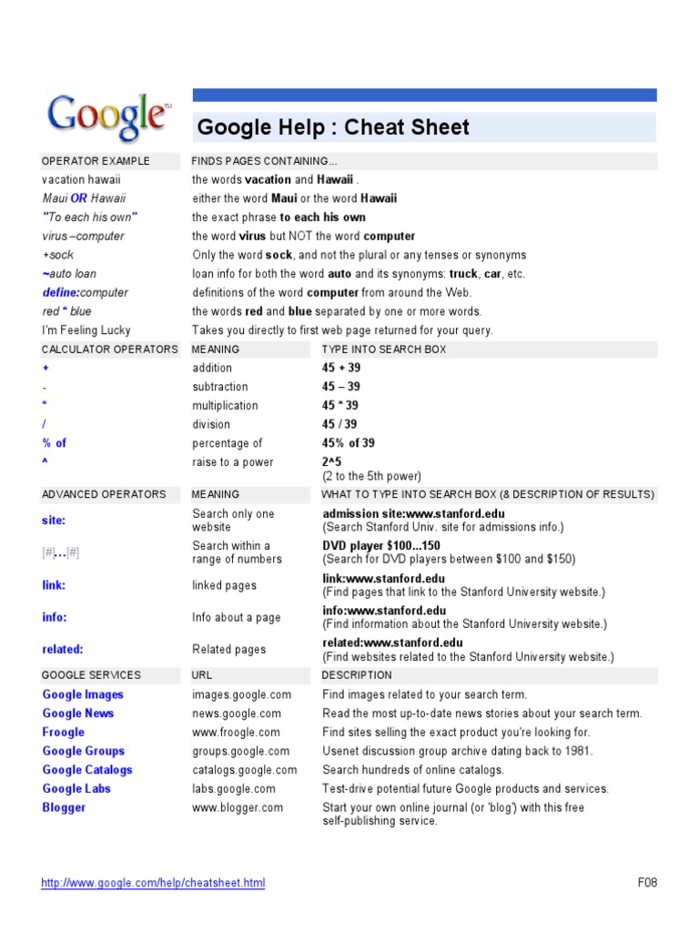 Google Help: Cheat Sheet: Maui Hawaii To Each His Own Virus Computer ...