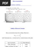Hazard Prompt Checklist MNG | PDF