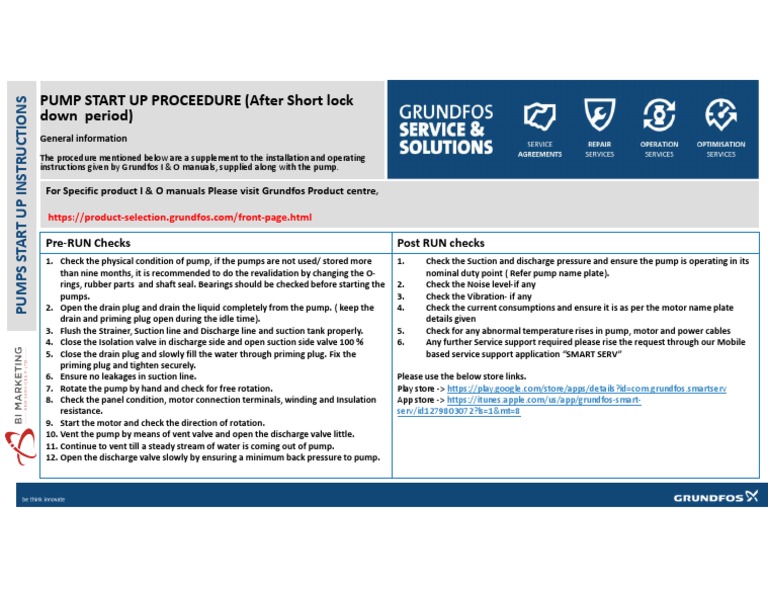 Pump Start Up Proceedure (After Short Lock Down Period) : Pre-RUN ...