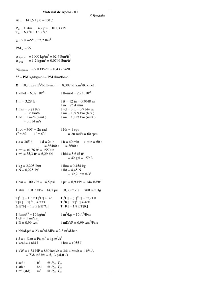 Engineering Unit Conversions Guide | PDF