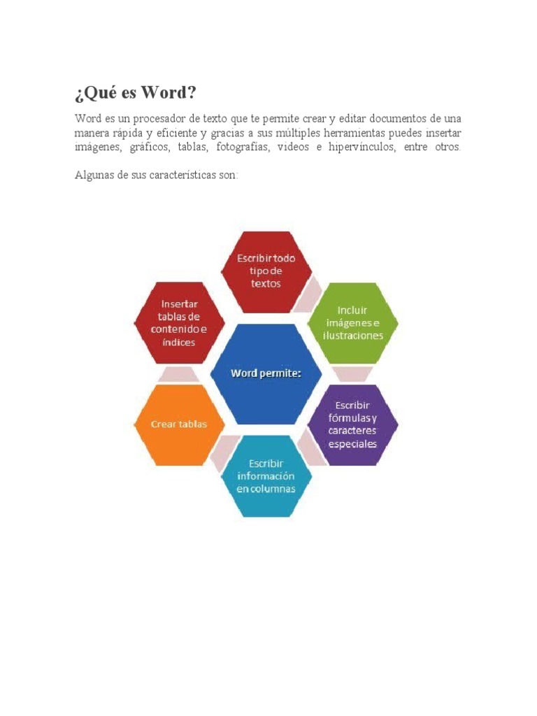 Interfaz de Word 2016 | PDF | Microsoft Word | Ventana (informática)