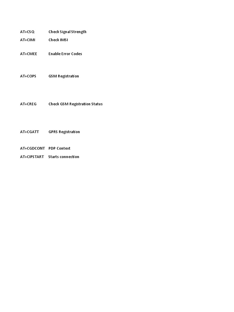 GSM Error Codes and AT Commands Guide | PDF | General Packet Radio ...