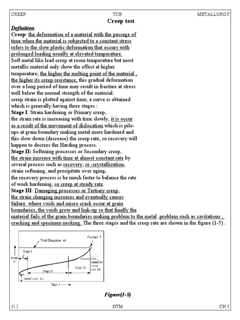 Creep Test: Creep: The Deformation of A Material With The Passage of ...