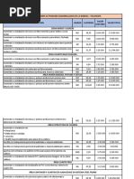 Relacion de Precios de Mano de Obra en Construccion | PDF | Ingeniero ...