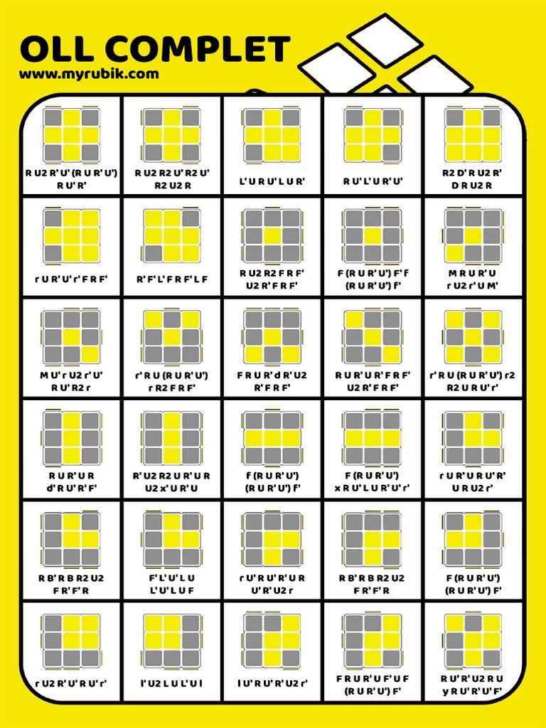 OLL Complet PDF | PDF