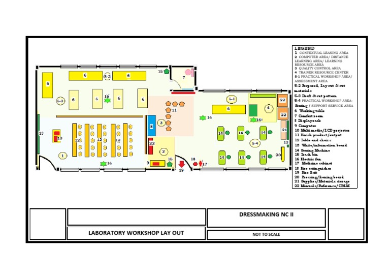 Shop Layout Dressmaking NC II | PDF