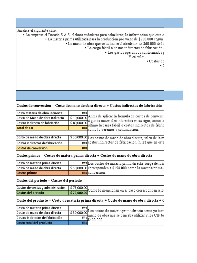 Caso 1. Costos y Presupuestos. | PDF | Presupuesto | Economias