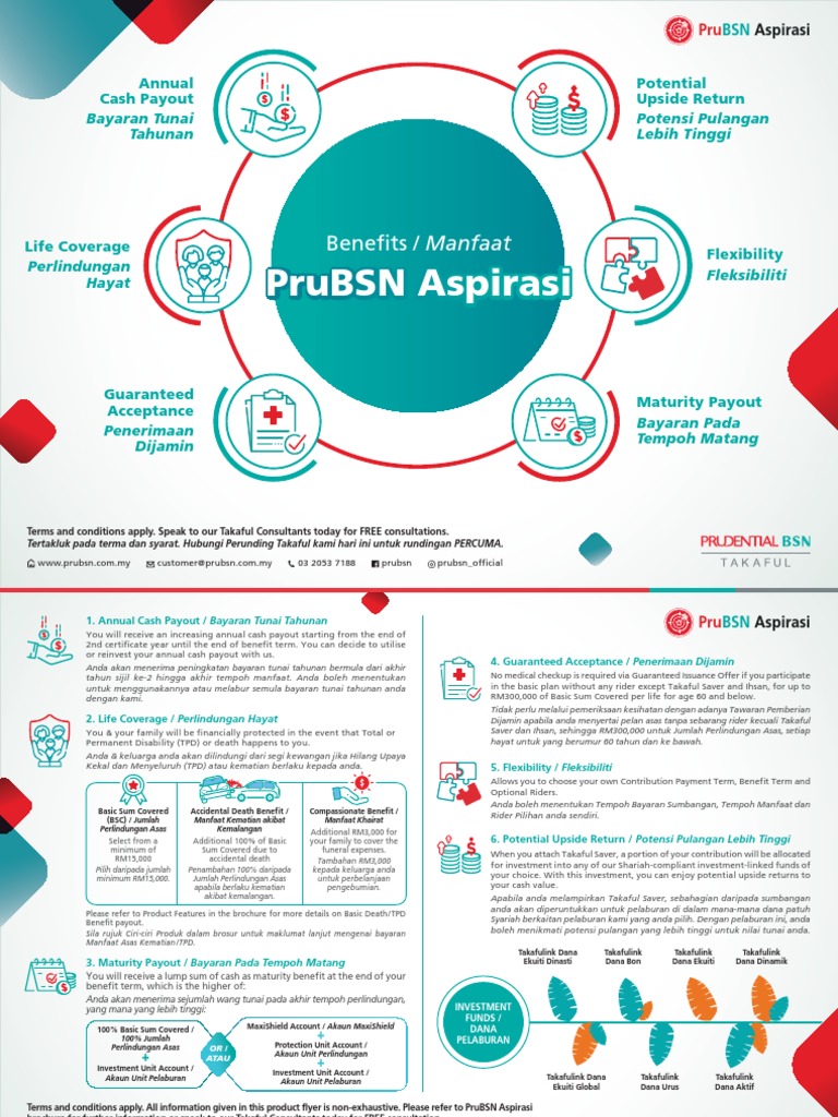 PruBSN Aspirasi Insurance Overview | PDF | Financial Services | Economies