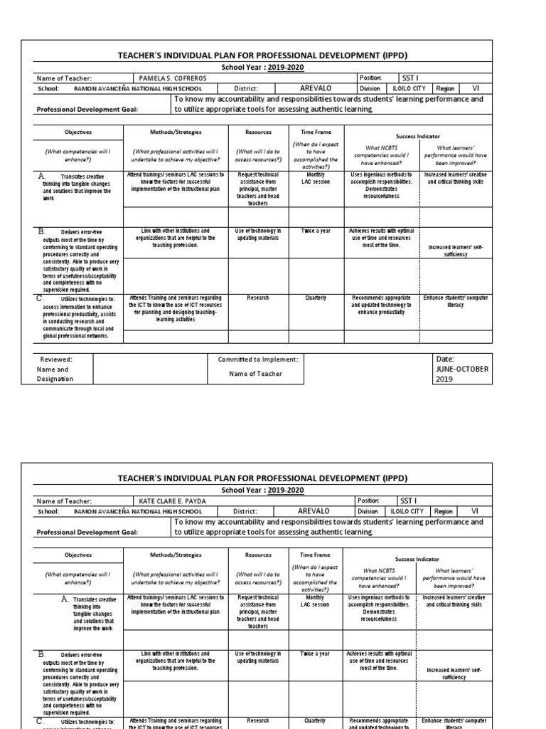 Teacher's Calibration SHS | PDF | Educational Technology | Teachers