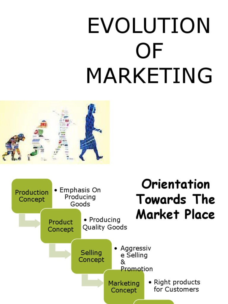 Evolution of Marketing Concepts | PDF | Sales | Marketing
