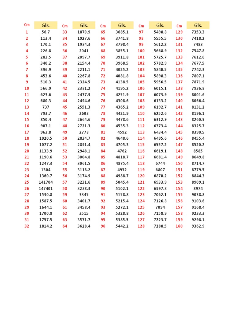 Libro1 (Version 1) .XLSB | PDF