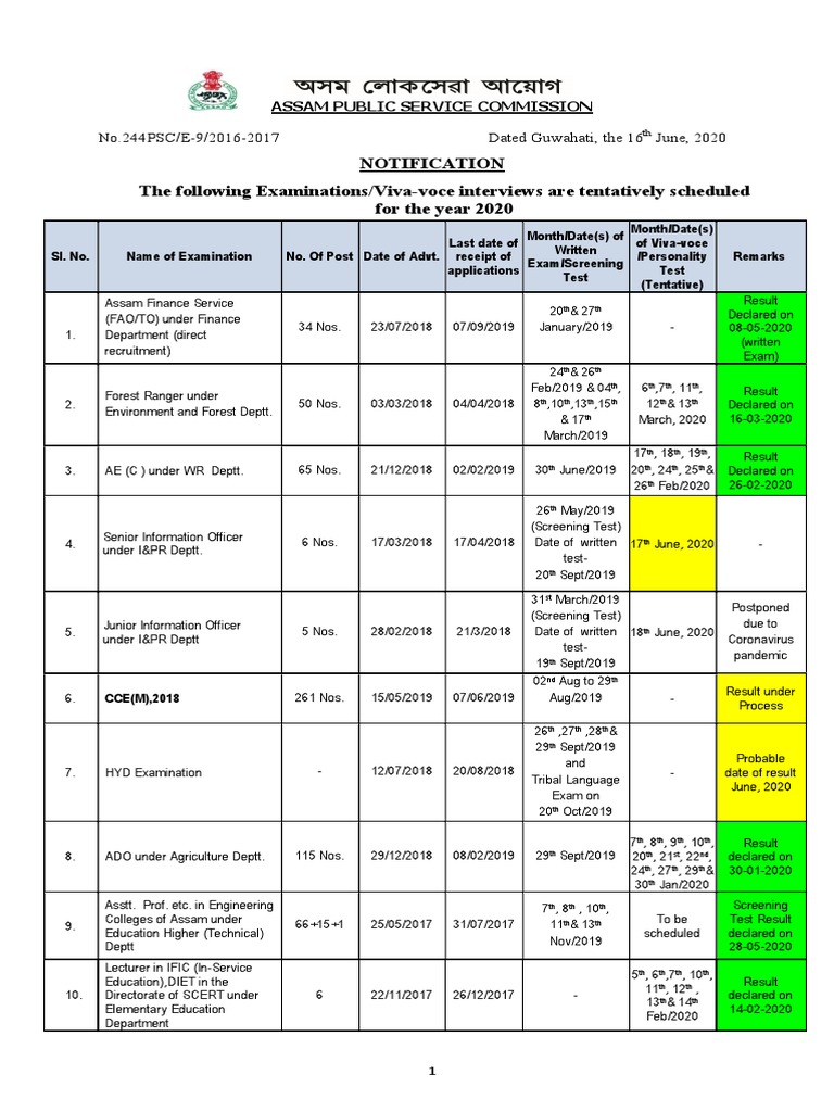 TT SCHEDULE Yealry 2020 2 PDF | PDF | Business