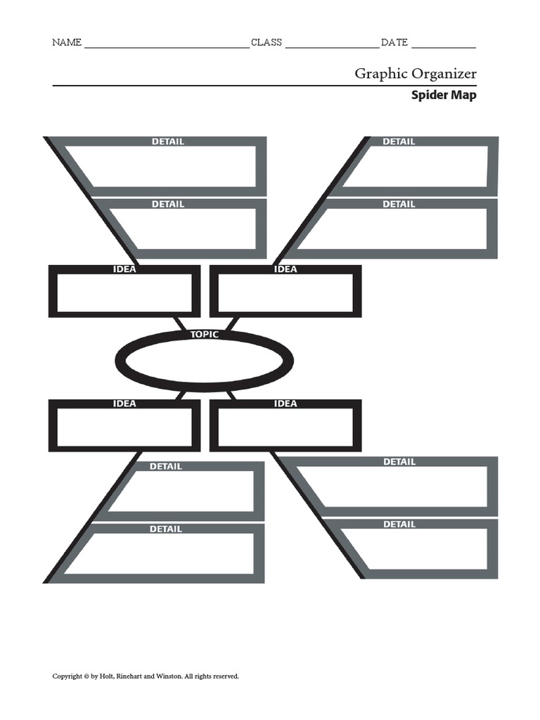 Spider Map PDF | PDF