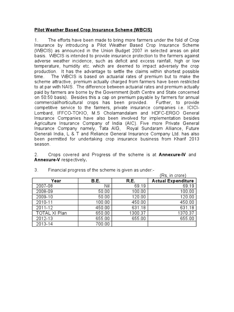 Pilot Weather Based Crop Insurance Scheme (WBCIS) | PDF