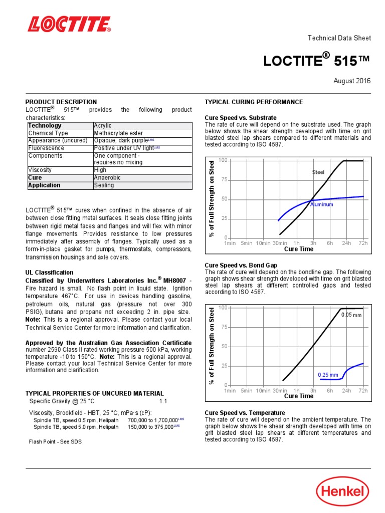 Loctite 515™: Technical Data Sheet | PDF | Viscosity | Steel