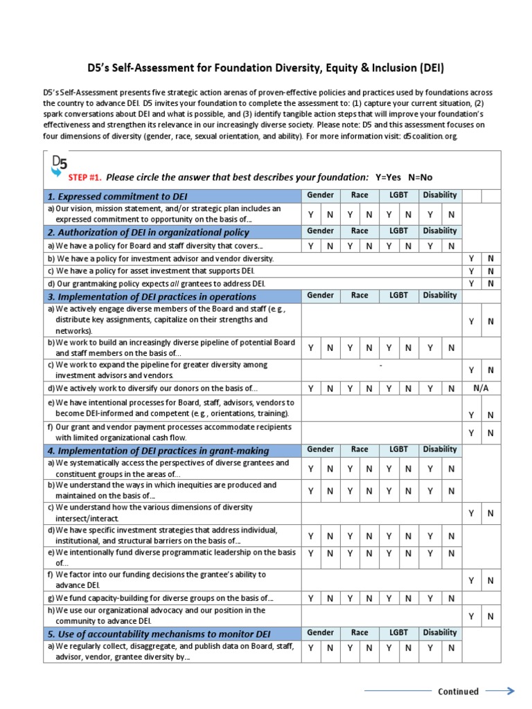 Dei Self Assessment 10 | PDF | Gender | Gender Studies