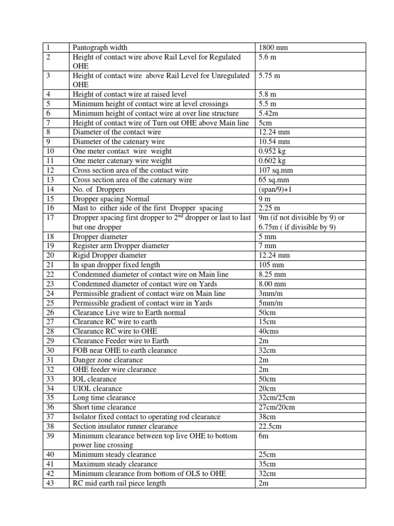 5 6195091592601141477 | PDF | Physical Quantities | Mechanical Engineering