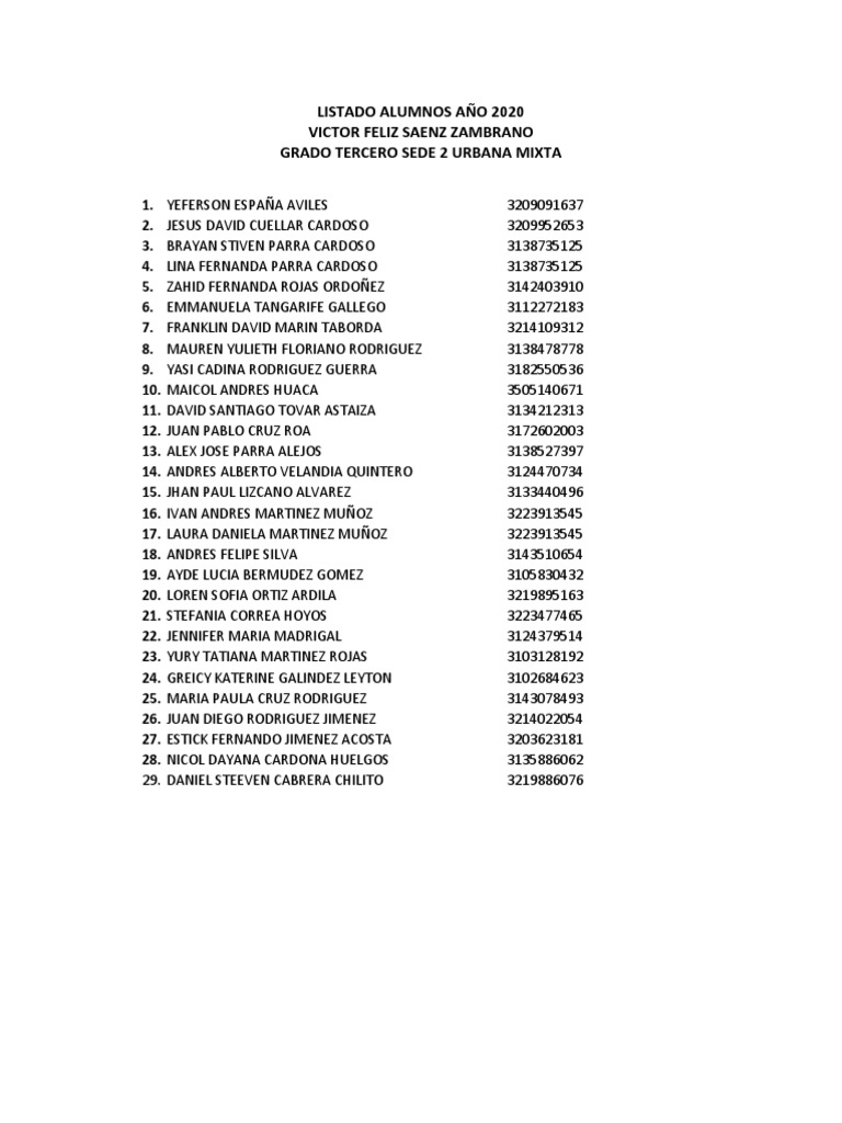 Listado Alumnos Año 2020 Victor Saenz | PDF