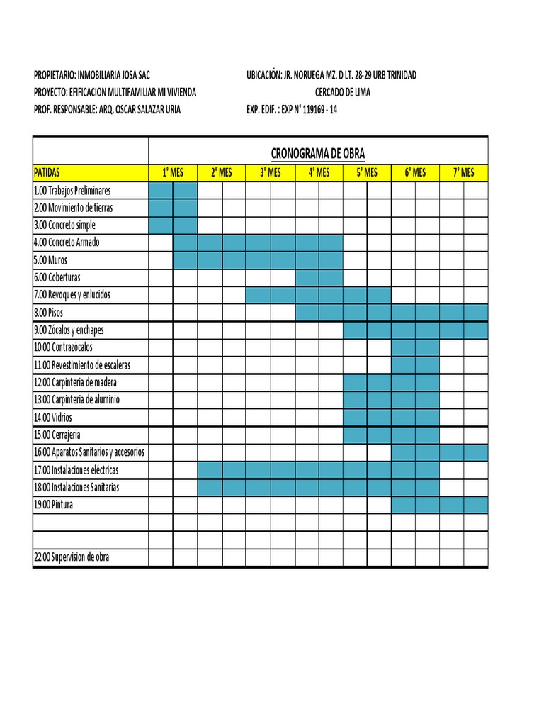 Cronograma Obra PDF | PDF