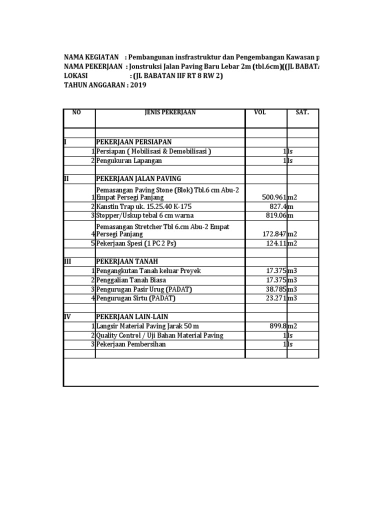 RAB Paving Block 2024 dan Contoh Pemasangan | PDF | Teknologi & Rekayasa