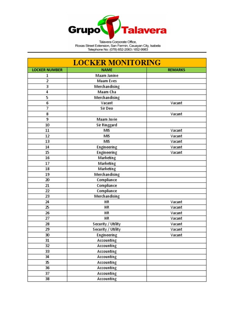 Locker Monitoring: Locker Number Name Remarks | PDF