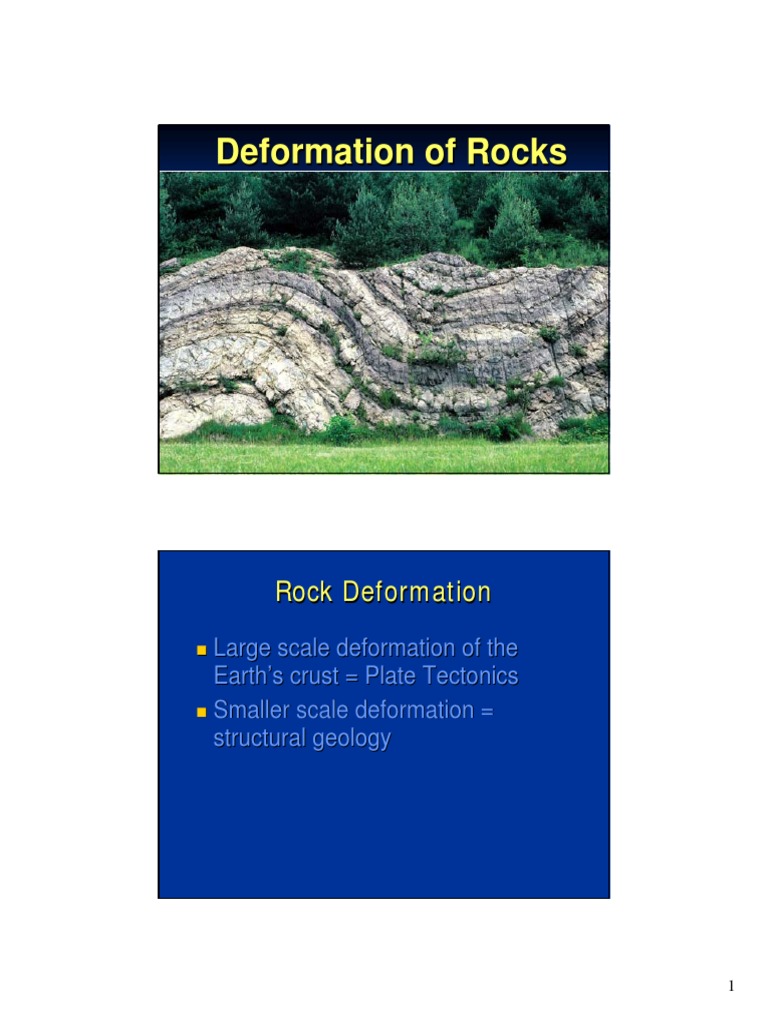 Understanding Rock Deformation: An In-Depth Look at Folds, Faults ...