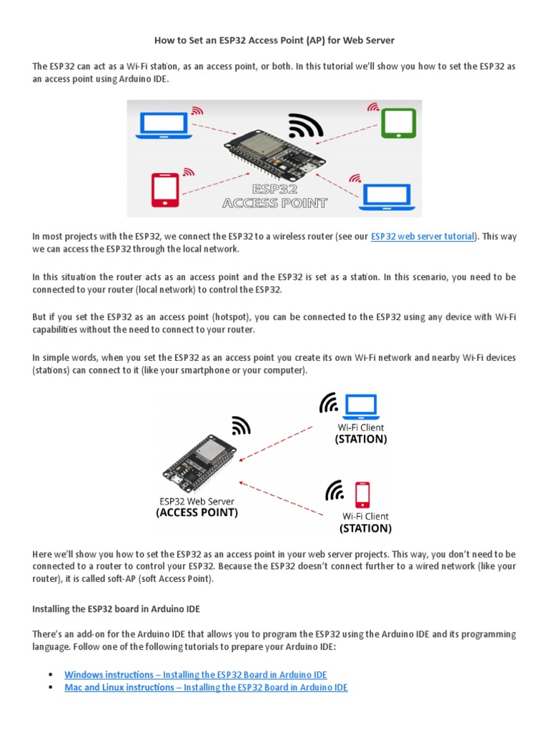 Esp32 Ap From Web Server | PDF | Wireless Access Point | Hypertext ...