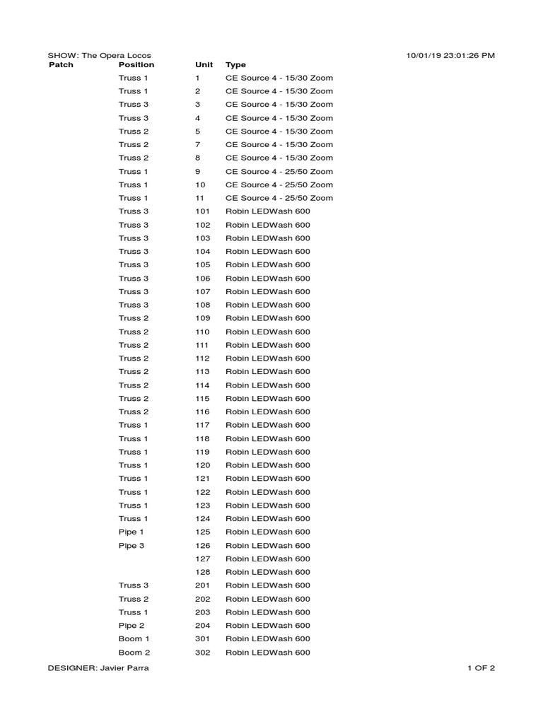 Patch Position Unit Type | PDF