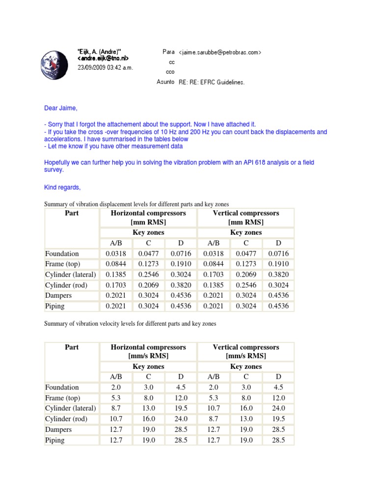 EFRC Guidelines Cross Frec | PDF | Frequency | Applied And ...
