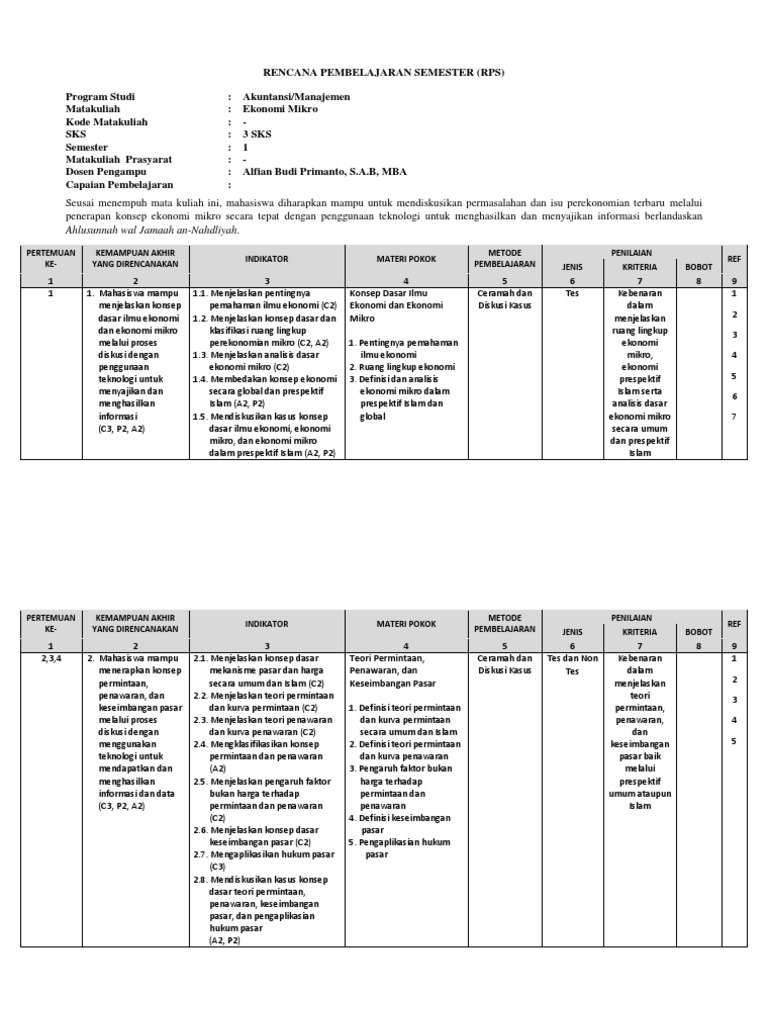 RPS Ekonomi Mikro | PDF