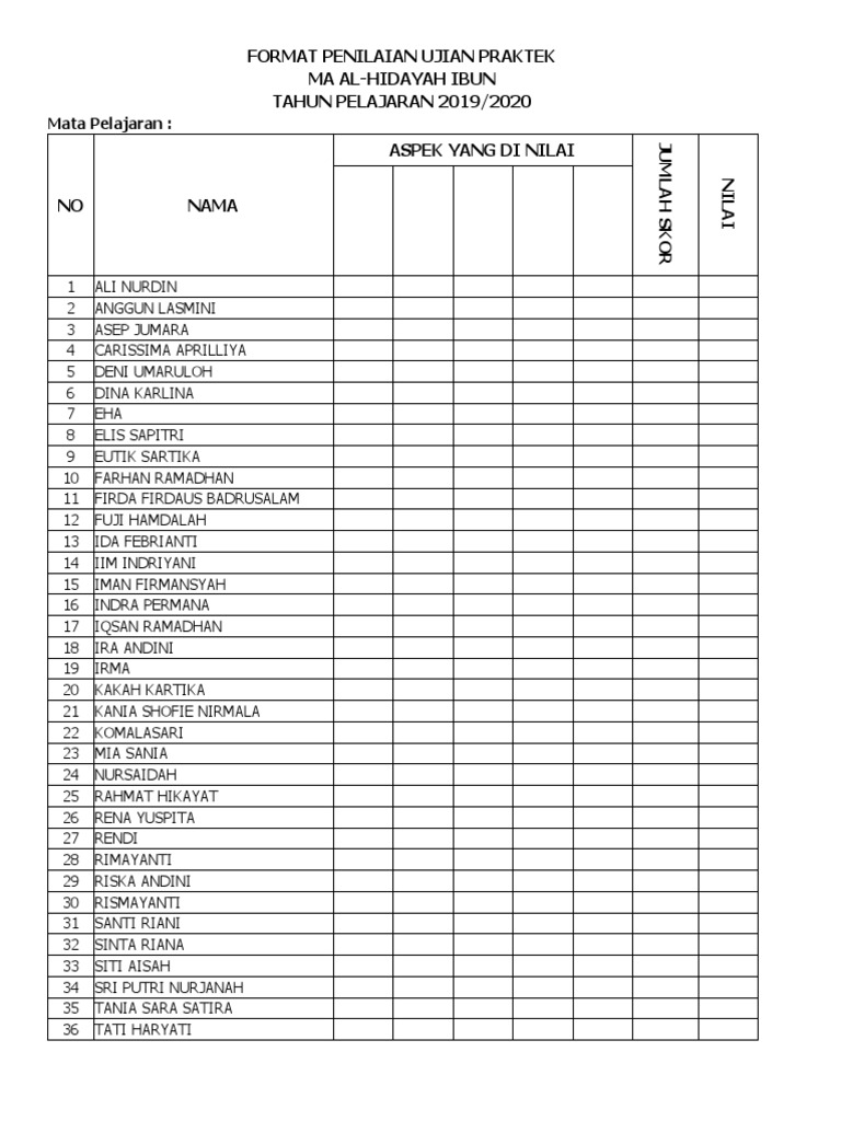 Format Penilaian Ujian Praktek Ma Al-Hidayah Ibun TAHUN PELAJARAN 2019/2020 Aspek Yang Di Nilai ...