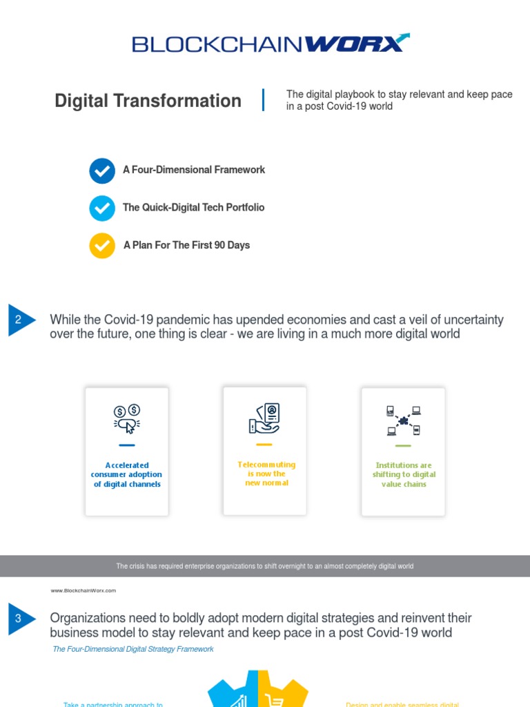 The Digital Playbook For Post Covid-19 Recovery | PDF