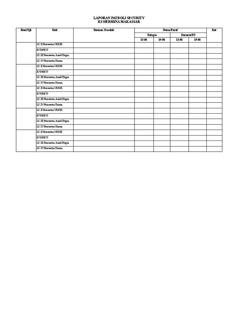 Laporan Patroli Security | PDF