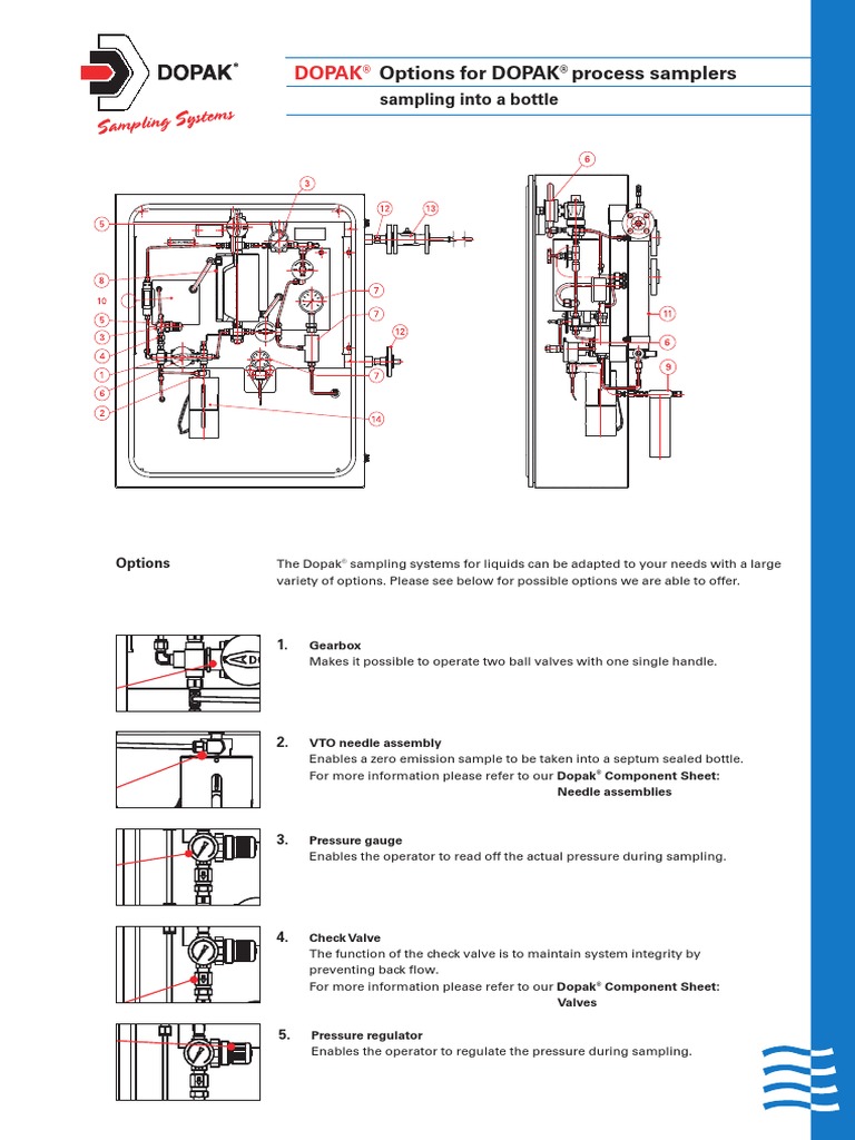 Dopak: Options For DOPAK Process Samplers | PDF | Valve | Hydraulics